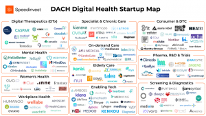 DACH Startup Map_updated – Healthcare Startups Deutschland